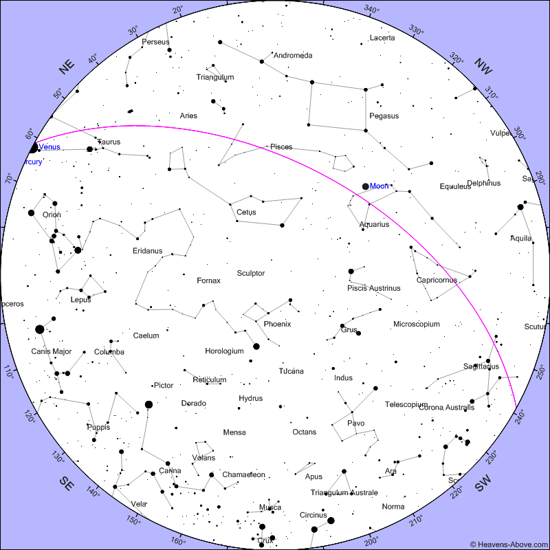 July morning sky - Hermanus Astronomy