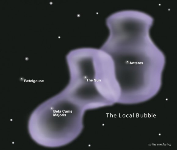 X-Ray Glow Evidence of Local Hot Bubble - Hermanus Astronomy