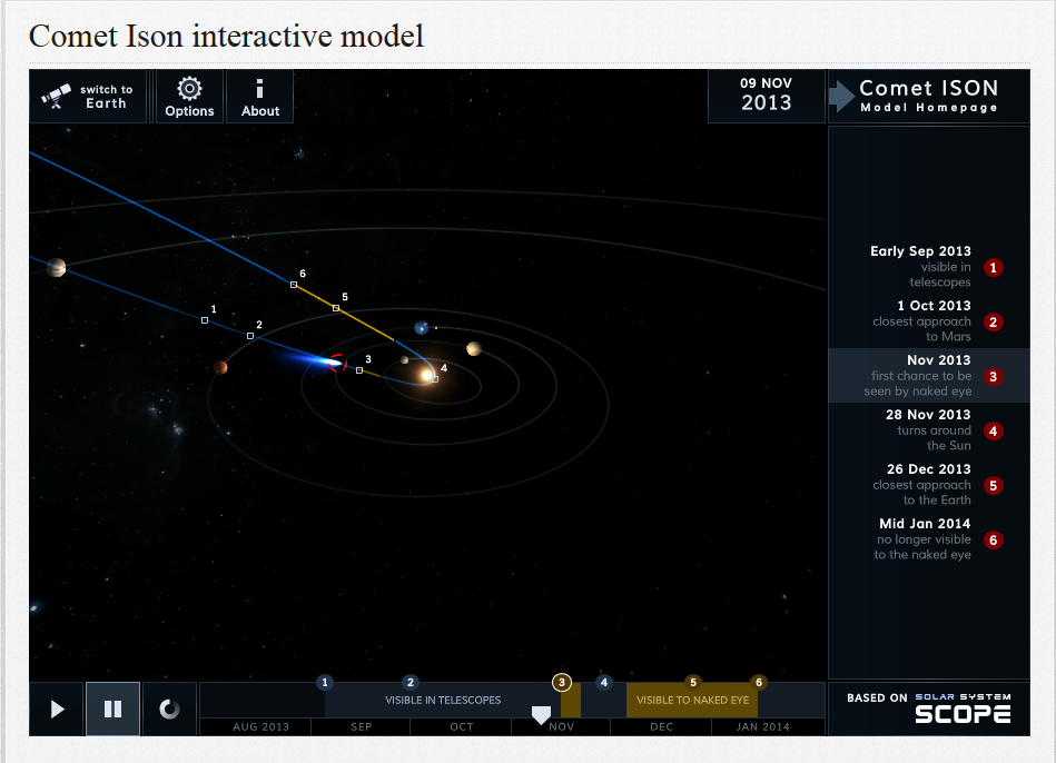 See this stunning interactive model of Comet Ison - Hermanus Astronomy
